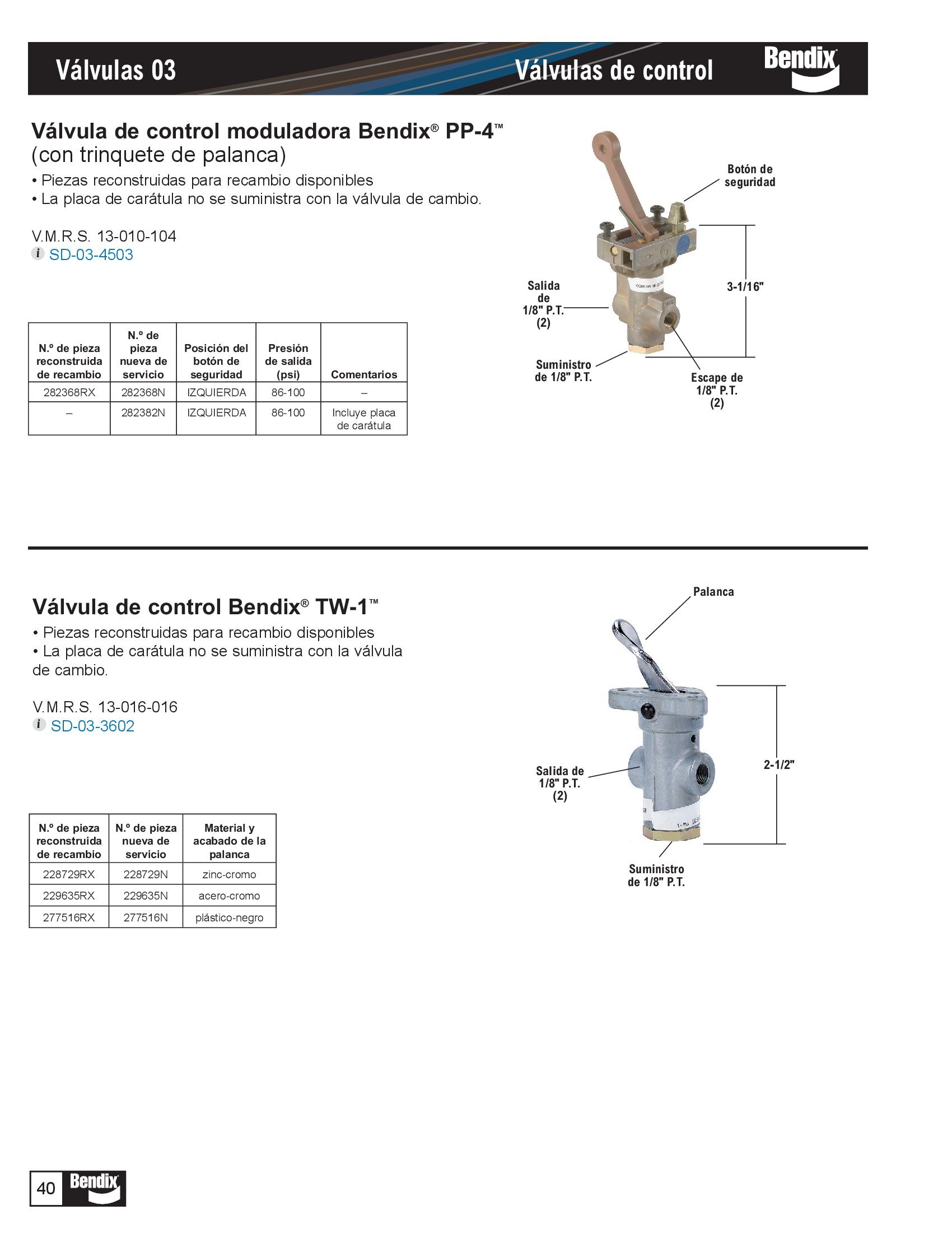 BENDIX CHILE - Catálogo de referencia rápida